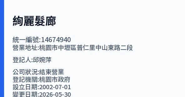 絢麗髮廊的照片-統編 14674940(桃園市) 公司登記資料與營業項目詳細圖表