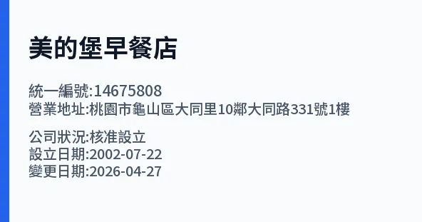 美的堡早餐店的照片-統編 14675808(桃園市) 公司登記資料與營業項目詳細圖表