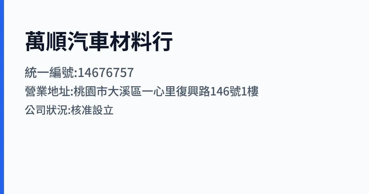 萬順汽車材料行 - 統編 14676757(桃園市) 公司登記資料與營業項目詳細圖表