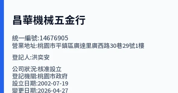 昌華機械五金行的照片-統編 14676905(桃園市) 公司登記資料與營業項目詳細圖表