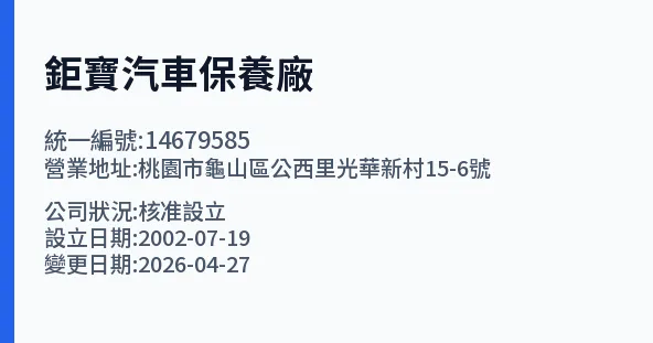 鉅寶汽車保養廠的照片-統編 14679585(桃園市) 公司登記資料與營業項目詳細圖表