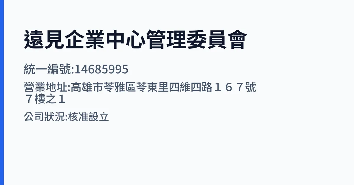 遠見企業中心管理委員會 - 統編 14685995(高雄市) 公司登記資料與營業項目詳細圖表