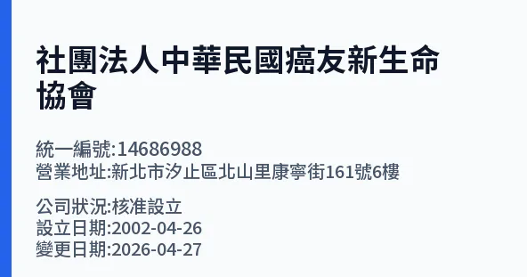 社團法人中華民國癌友新生命協會的照片-統編 14686988(新北市) 公司登記資料與營業項目詳細圖表