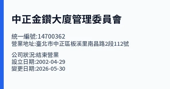 中正金鑽大廈管理委員會的照片-統編 14700362(臺北市) 公司登記資料與營業項目詳細圖表