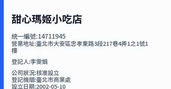 甜心瑪姬小吃店的照片-統編 14711945(臺北市) 公司登記資料與營業項目詳細圖表
