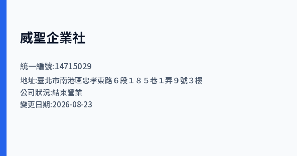 威聖企業社的照片-統編 14715029(臺北市) 公司登記資料與營業項目詳細圖表