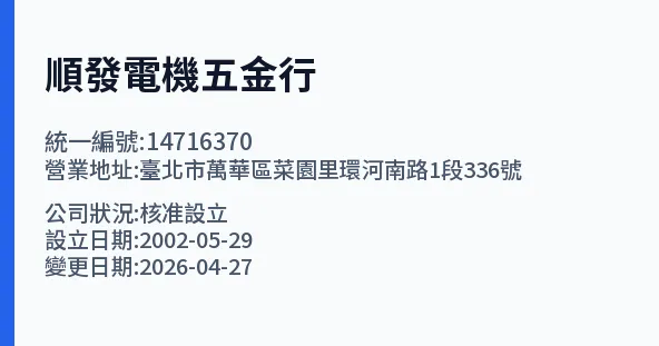 順發電機五金行的照片-統編 14716370(臺北市) 公司登記資料與營業項目詳細圖表