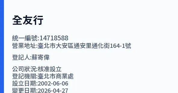 全友行的照片-統編 14718588(臺北市) 公司登記資料與營業項目詳細圖表