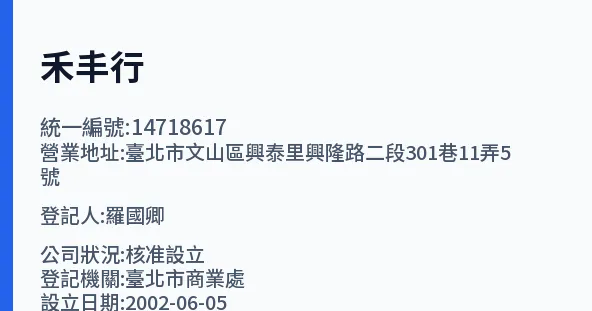 禾丰行的照片-統編 14718617(臺北市) 公司登記資料與營業項目詳細圖表