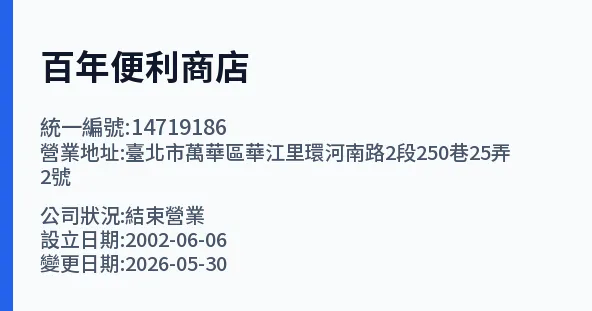 百年便利商店的照片-統編 14719186(臺北市) 公司登記資料與營業項目詳細圖表