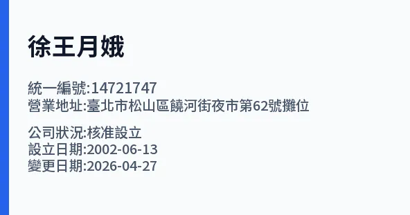 徐王月娥的照片-統編 14721747(臺北市) 公司登記資料與營業項目詳細圖表