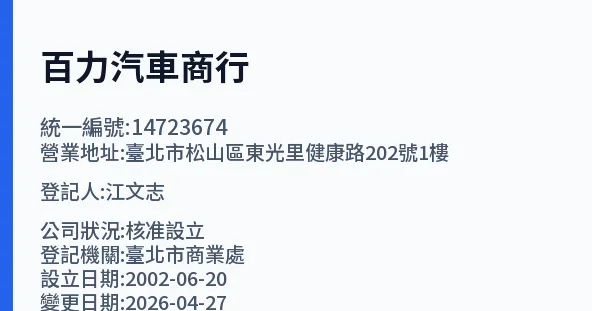 百力汽車商行的照片-統編 14723674(臺北市) 公司登記資料與營業項目詳細圖表