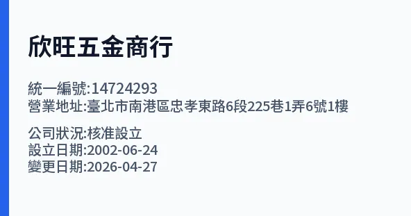 欣旺五金商行的照片-統編 14724293(臺北市) 公司登記資料與營業項目詳細圖表