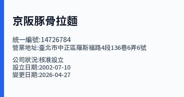 京阪豚骨拉麵的照片-統編 14726784(臺北市) 公司登記資料與營業項目詳細圖表