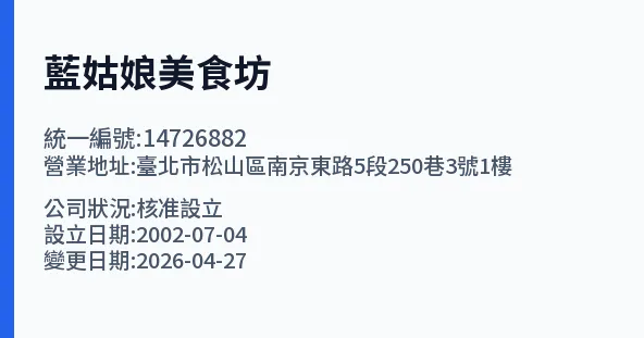 藍姑娘美食坊的照片-統編 14726882(臺北市) 公司登記資料與營業項目詳細圖表