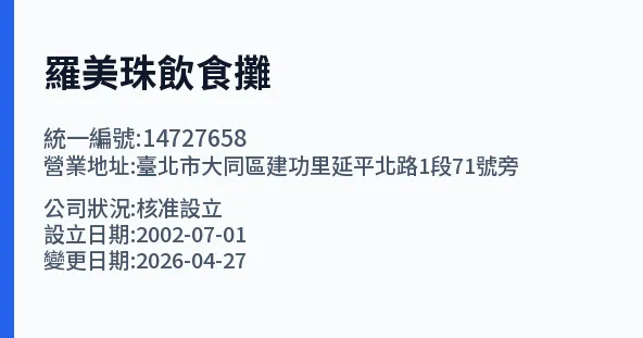 羅美珠飲食攤的照片-統編 14727658(臺北市) 公司登記資料與營業項目詳細圖表