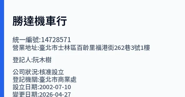 勝達機車行的照片-統編 14728571(臺北市) 公司登記資料與營業項目詳細圖表