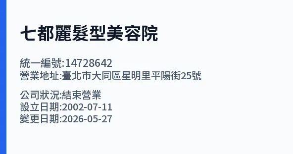 七都麗髮型美容院的照片-統編 14728642(臺北市) 公司登記資料與營業項目詳細圖表