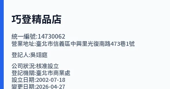 巧登精品店的照片-統編 14730062(臺北市) 公司登記資料與營業項目詳細圖表