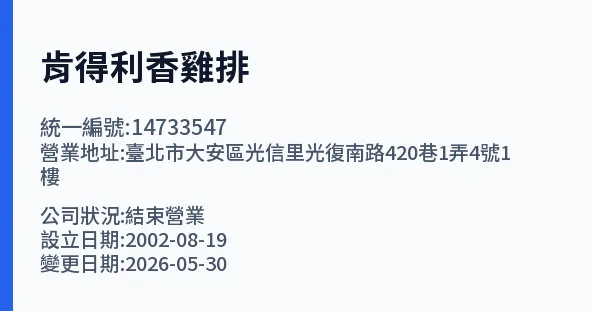 肯得利香雞排的照片-統編 14733547(臺北市) 公司登記資料與營業項目詳細圖表