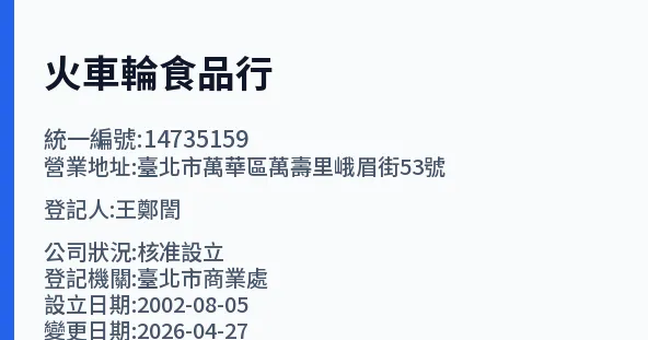 火車輪食品行的照片-統編 14735159(臺北市) 公司登記資料與營業項目詳細圖表