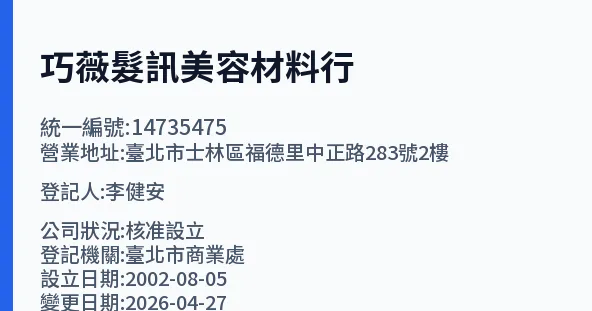 巧薇髮訊美容材料行的照片-統編 14735475(臺北市) 公司登記資料與營業項目詳細圖表
