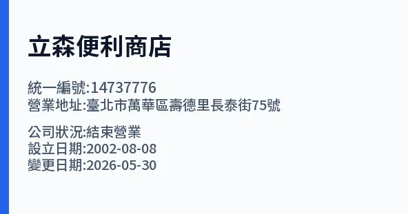 立森便利商店的照片-統編 14737776(臺北市) 公司登記資料與營業項目詳細圖表