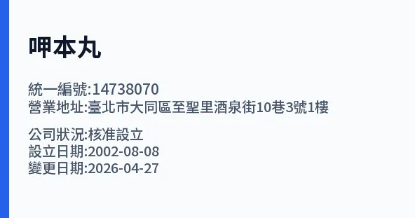 呷本丸的照片-統編 14738070(臺北市) 公司登記資料與營業項目詳細圖表