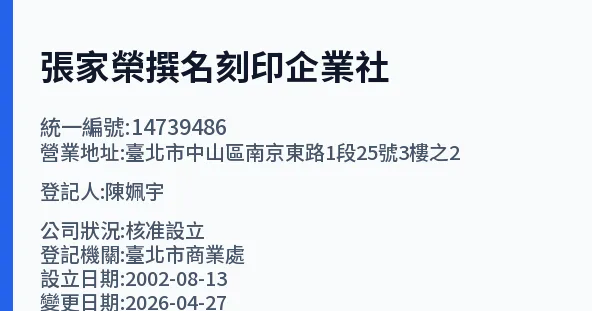 張家榮撰名刻印企業社的照片-統編 14739486(臺北市) 公司登記資料與營業項目詳細圖表