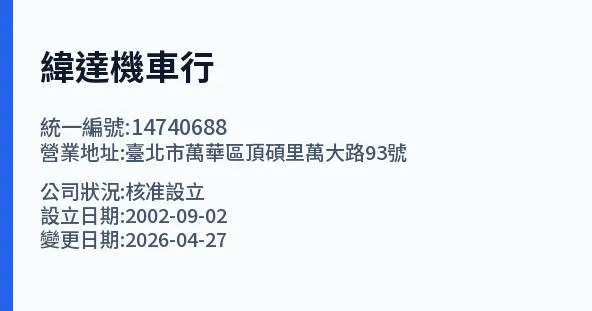 緯達機車行的照片-統編 14740688(臺北市) 公司登記資料與營業項目詳細圖表