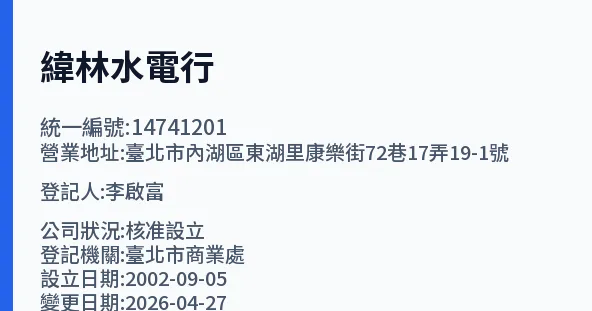 緯林水電行的照片-統編 14741201(臺北市) 公司登記資料與營業項目詳細圖表
