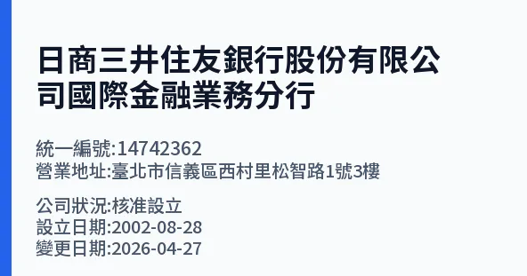 日商三井住友銀行股份有限公司國際金融業務分行的照片-統編 14742362(臺北市) 公司登記資料與營業項目詳細圖表