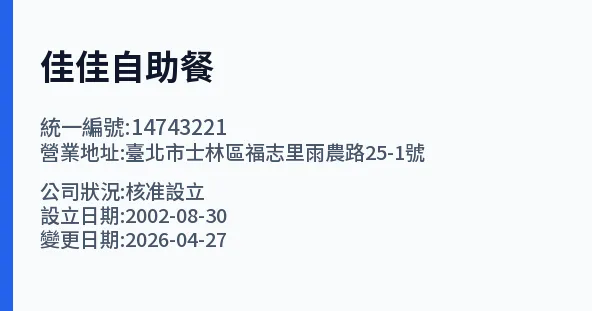 佳佳自助餐的照片-統編 14743221(臺北市) 公司登記資料與營業項目詳細圖表