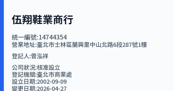 伍翔鞋業商行的照片-統編 14744354(臺北市) 公司登記資料與營業項目詳細圖表