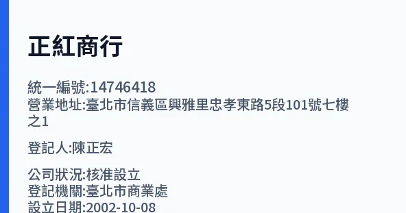 正紅商行的照片-統編 14746418(臺北市) 公司登記資料與營業項目詳細圖表