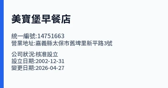 美寶堡早餐店的照片-統編 14751663(嘉義縣) 公司登記資料與營業項目詳細圖表