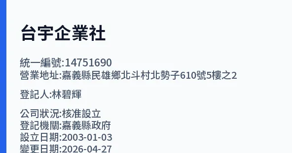 台宇企業社的照片-統編 14751690(嘉義縣) 公司登記資料與營業項目詳細圖表