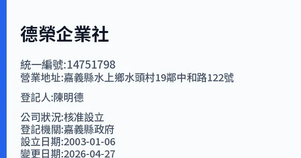 德榮企業社的照片-統編 14751798(嘉義縣) 公司登記資料與營業項目詳細圖表