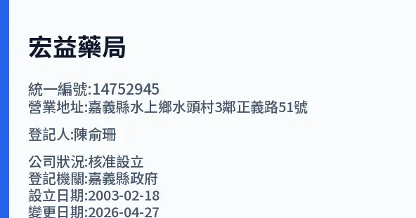 宏益藥局的照片-統編 14752945(嘉義縣) 公司登記資料與營業項目詳細圖表