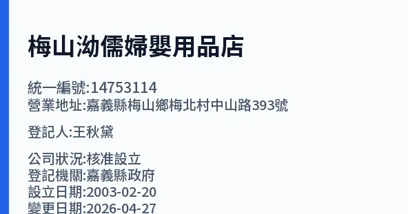梅山泑儒婦嬰用品店的照片-統編 14753114(嘉義縣) 公司登記資料與營業項目詳細圖表