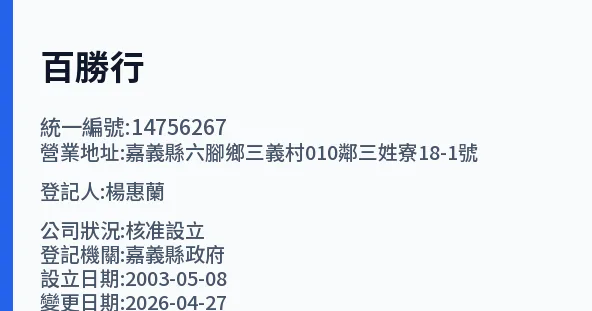 百勝行的照片-統編 14756267(嘉義縣) 公司登記資料與營業項目詳細圖表