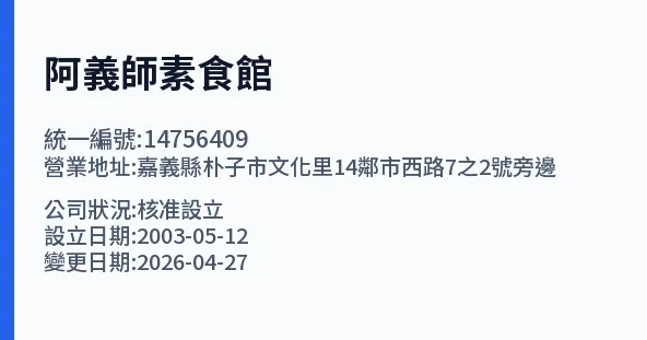 阿義師素食館的照片-統編 14756409(嘉義縣) 公司登記資料與營業項目詳細圖表