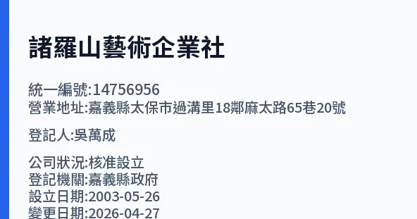 諸羅山藝術企業社的照片-統編 14756956(嘉義縣) 公司登記資料與營業項目詳細圖表