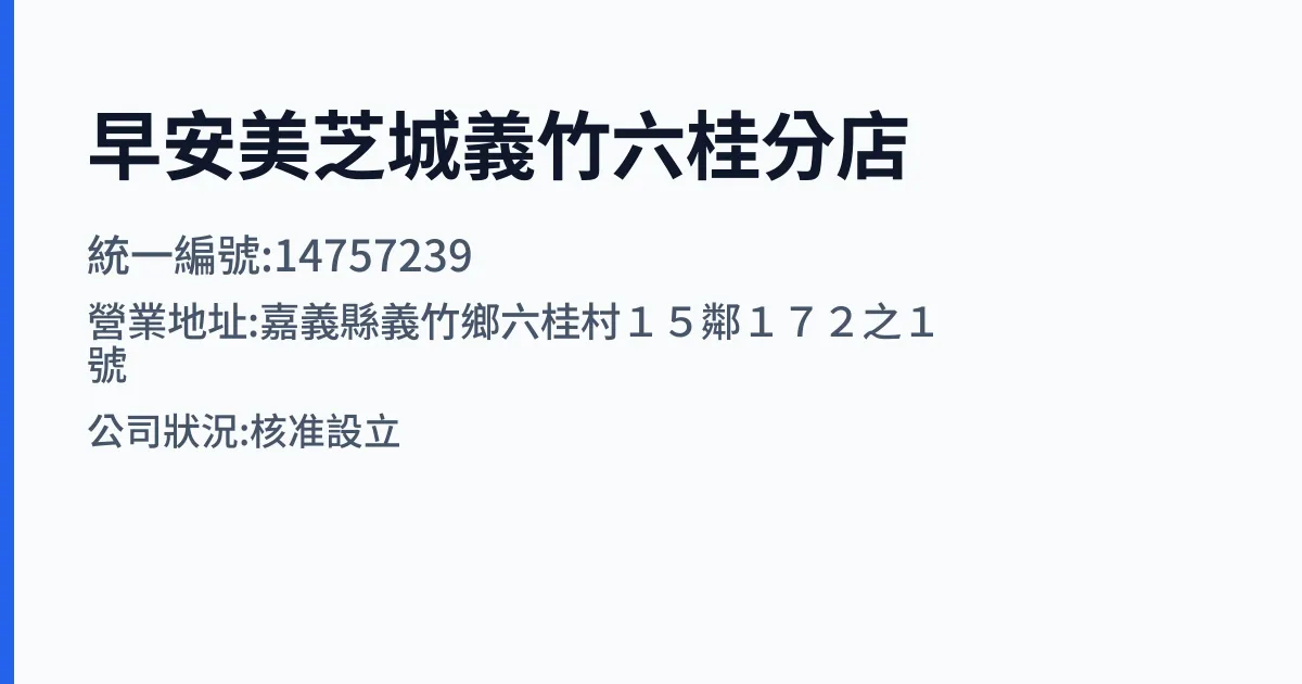 早安美芝城義竹六桂分店 - 統編 14757239(嘉義縣) 公司登記資料與營業項目詳細圖表