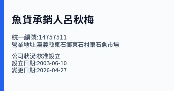 魚貨承銷人呂秋梅的照片-統編 14757511(嘉義縣) 公司登記資料與營業項目詳細圖表