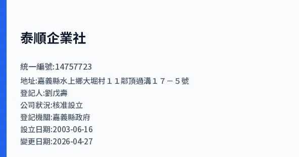 泰順企業社的照片-統編 14757723(嘉義縣) 公司登記資料與營業項目詳細圖表