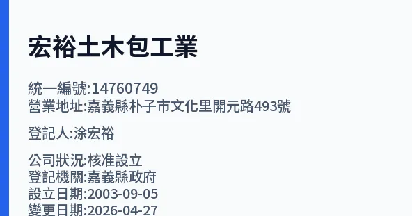 宏裕土木包工業的照片-統編 14760749(嘉義縣) 公司登記資料與營業項目詳細圖表