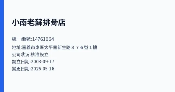 小南老蘇排骨店的照片-統編 14761064(嘉義市) 公司登記資料與營業項目詳細圖表