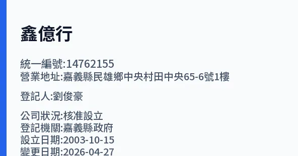 鑫億行的照片-統編 14762155(嘉義縣) 公司登記資料與營業項目詳細圖表