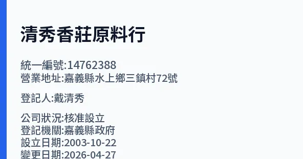 清秀香莊原料行的照片-統編 14762388(嘉義縣) 公司登記資料與營業項目詳細圖表